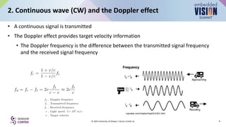 “Introduction to Modern Radar for Machine Perception,” a Presentation ...