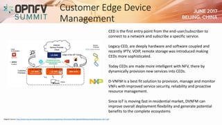 Distributed vnf management architecture and use-cases | PPT