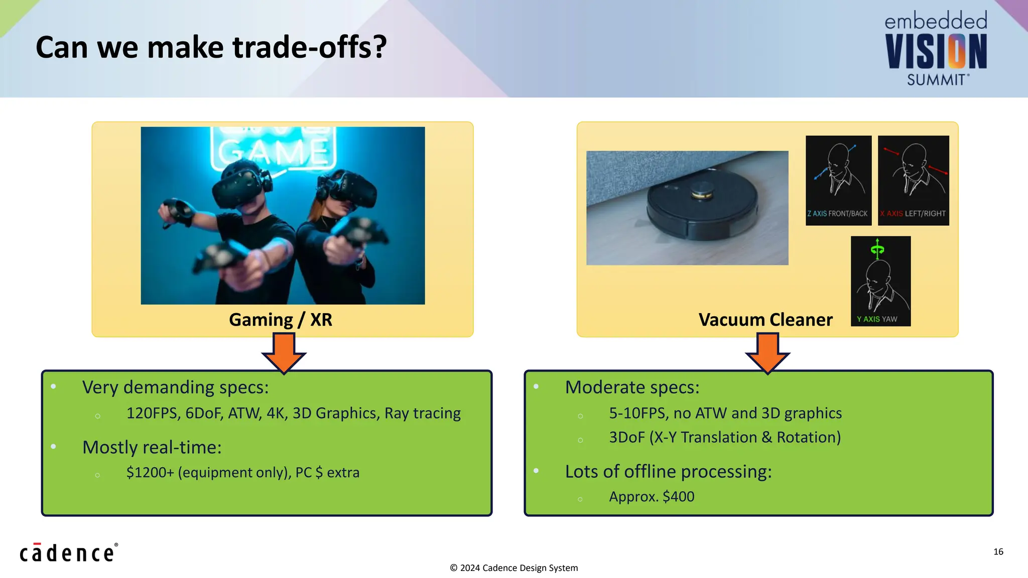 “Introduction to Visual Simultaneous Localization and Mapping (VSLAM ...