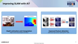 “Introduction to Visual Simultaneous Localization and Mapping (VSLAM),” a Presentation from ...