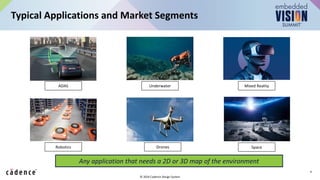 “Introduction to Visual Simultaneous Localization and Mapping (VSLAM),” a Presentation from ...