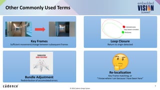 “Introduction to Visual Simultaneous Localization and Mapping (VSLAM),” a Presentation from ...