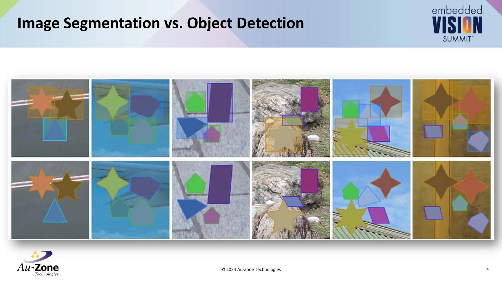 “An Introduction to Semantic Segmentation,” a Presentation from Au-Zone ...