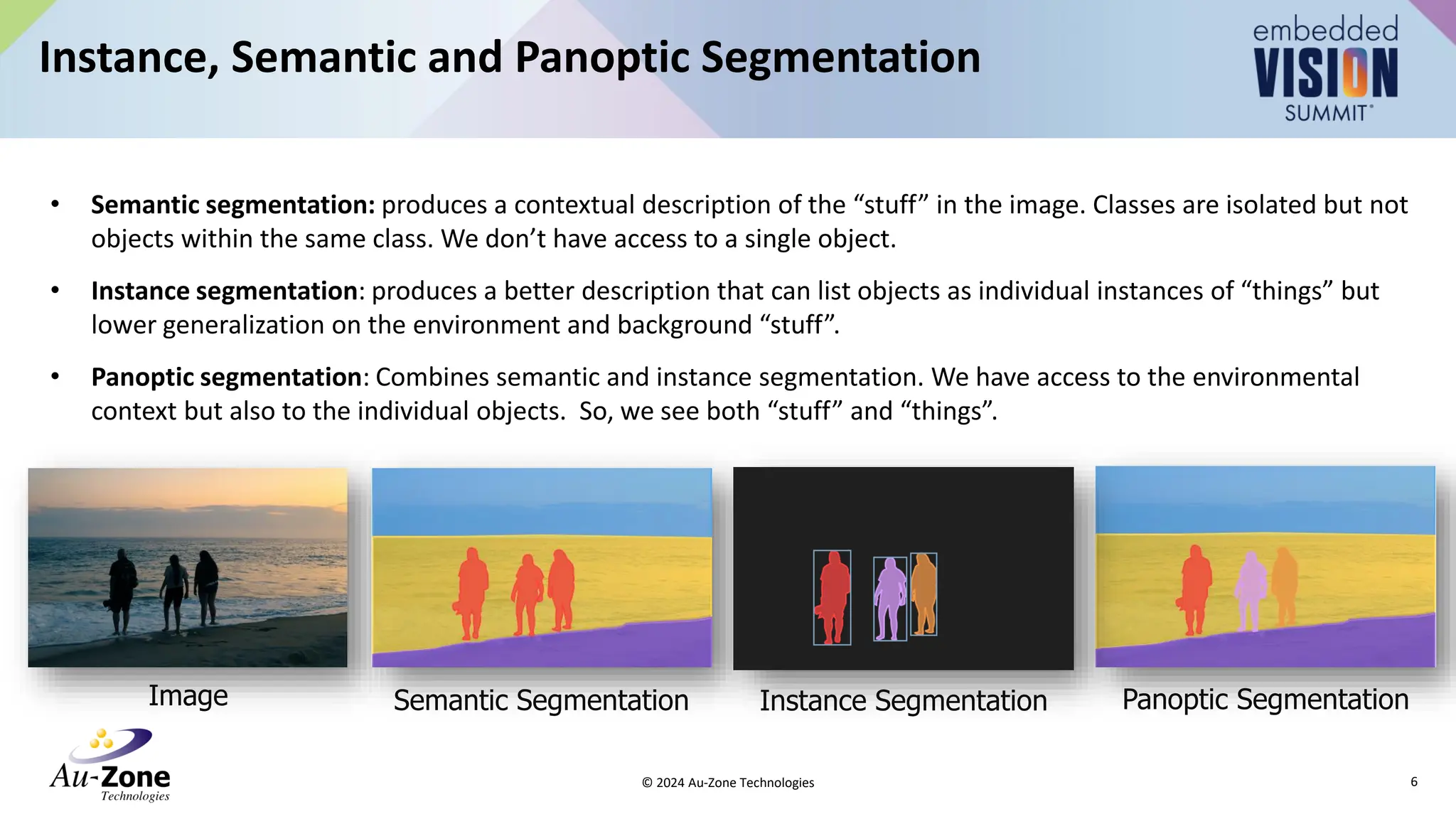“An Introduction to Semantic Segmentation,” a Presentation from Au-Zone Technologies | PDF