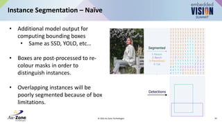 “An Introduction to Semantic Segmentation,” a Presentation from Au-Zone Technologies | PDF ...
