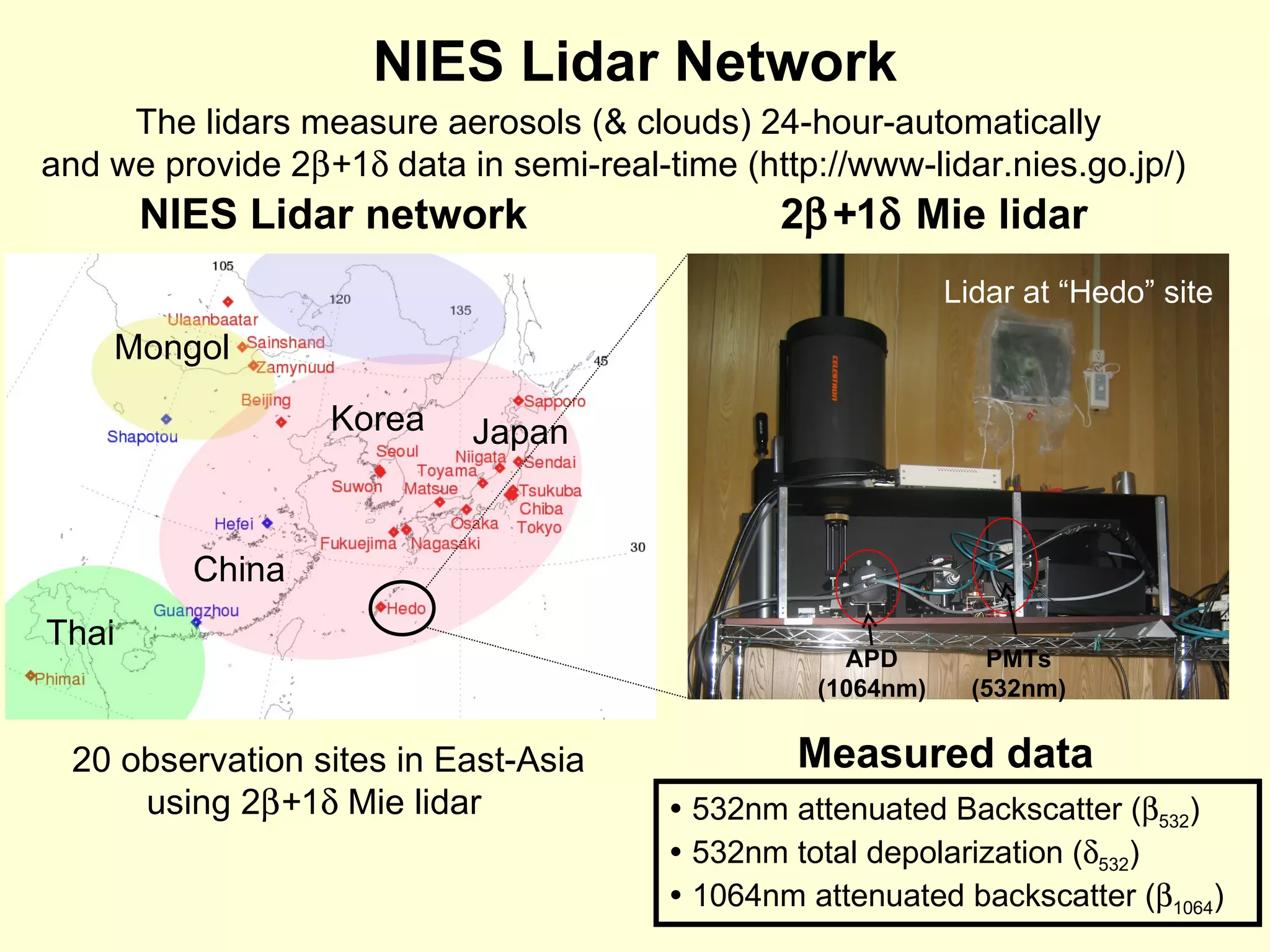 AEROSOL CLASSIFICATION RETRIEVAL ALGORITHMS FOR EARTHCARE/ATLID ...