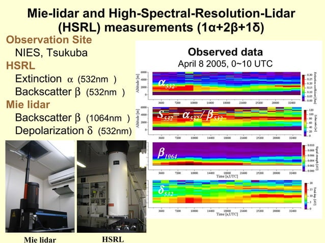 AEROSOL CLASSIFICATION RETRIEVAL ALGORITHMS FOR EARTHCARE/ATLID ...