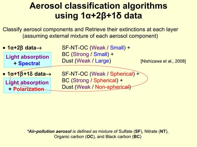 AEROSOL CLASSIFICATION RETRIEVAL ALGORITHMS FOR EARTHCARE/ATLID, CALIPSO/CALIOP, AND GROUND ...