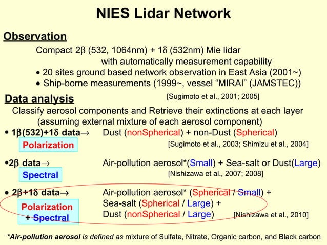 AEROSOL CLASSIFICATION RETRIEVAL ALGORITHMS FOR EARTHCARE/ATLID, CALIPSO/CALIOP, AND GROUND ...