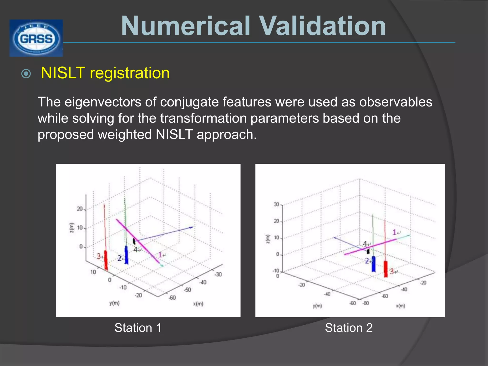 QUALITY ASSESSMENT FOR LIDAR POINT CLOUD REGISTRATION USING IN-SITU ...