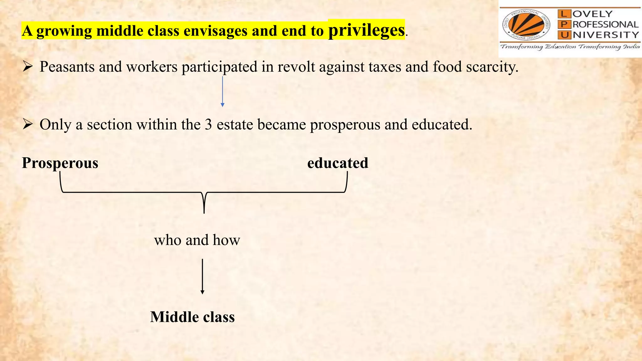 French Revolution | PPT