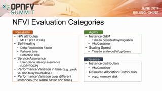 My network functions are virtualized, but are they cloud-ready | PPT