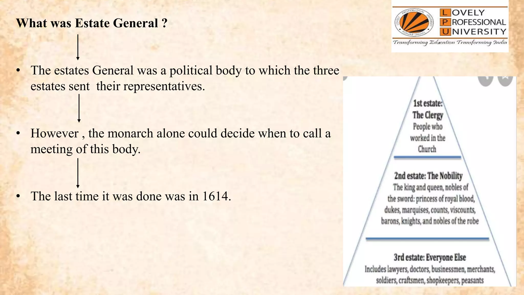 French revolution part 3 | PPTX