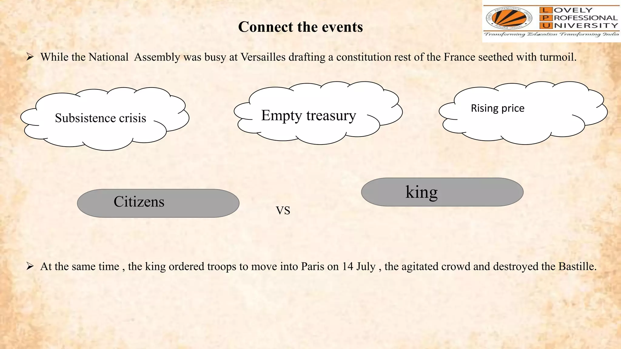 French revolution part 3 | PPTX