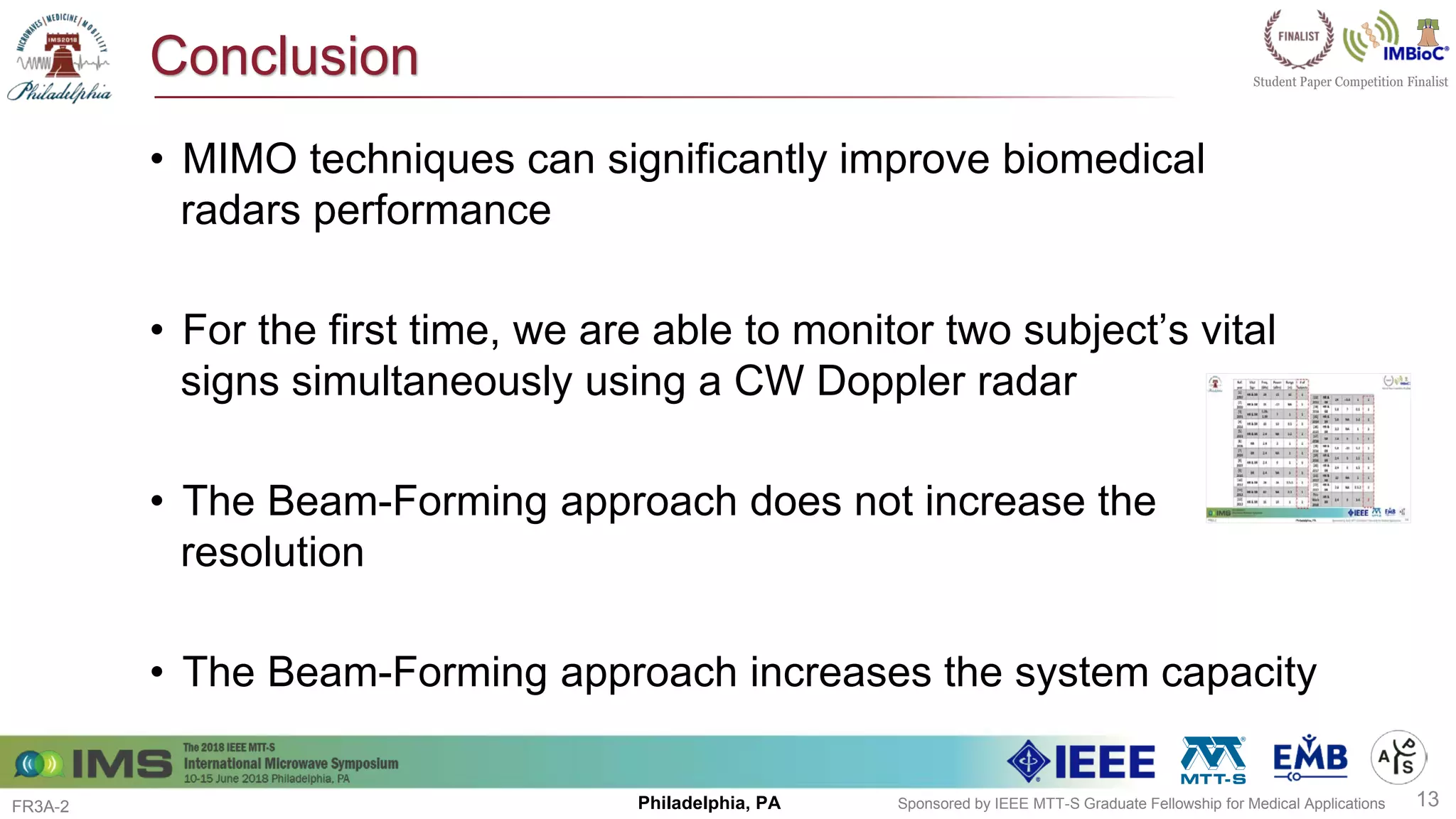 Multi-Target Vital-Signs Monitoring Using a Dual-Beam Phased Array ...
