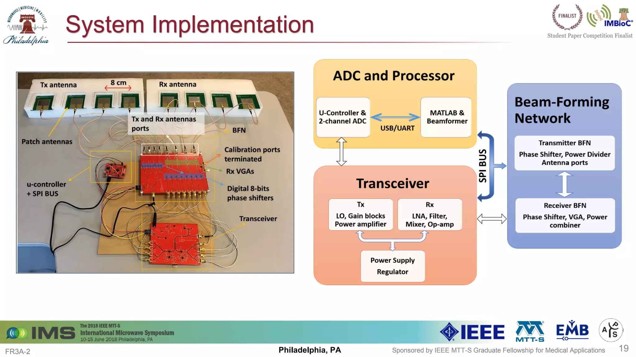 Multi-Target Vital-Signs Monitoring Using a Dual-Beam Phased Array ...