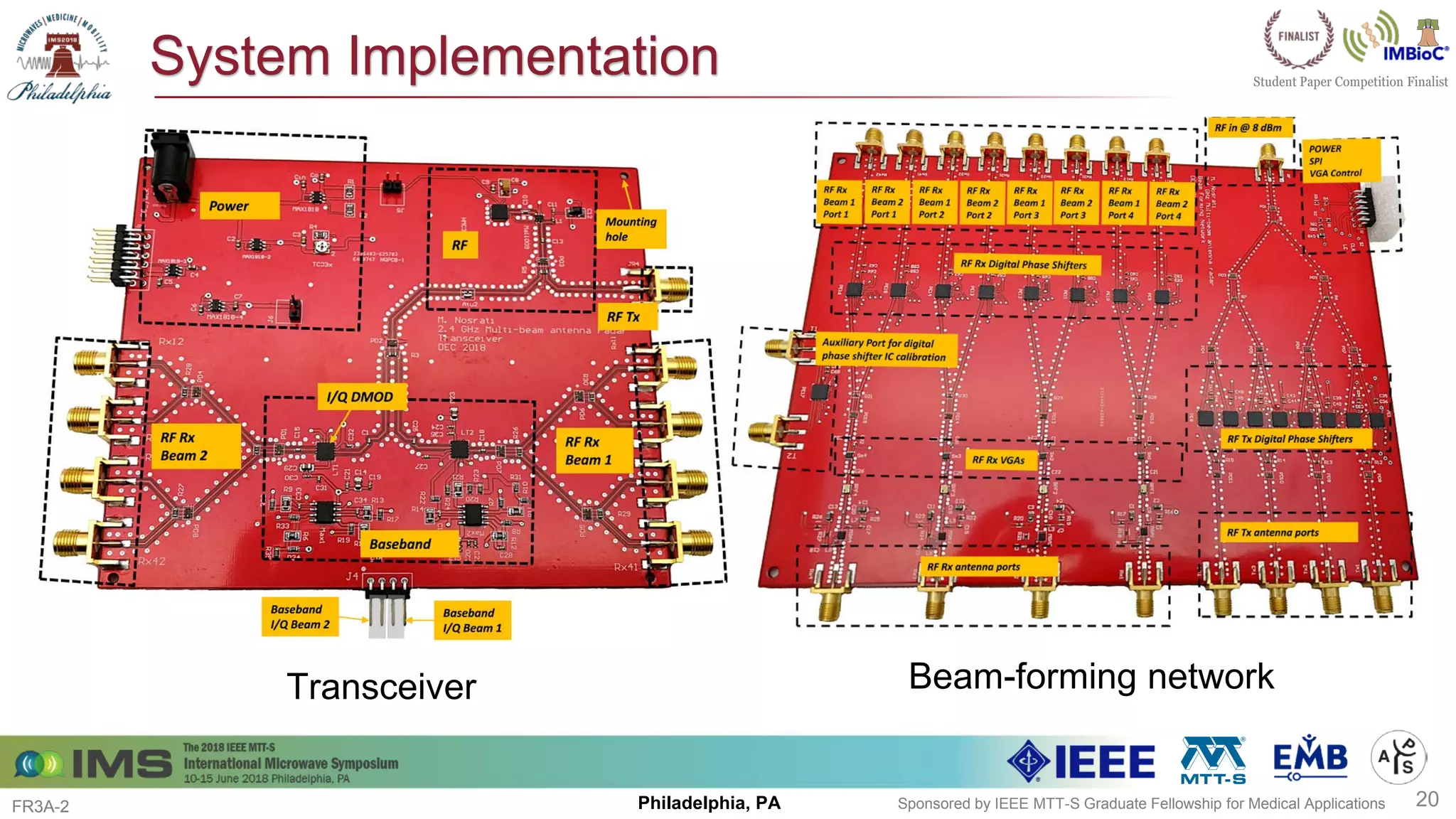 Multi-Target Vital-Signs Monitoring Using a Dual-Beam Phased Array ...