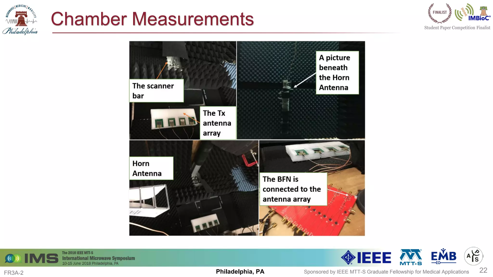 Multi-Target Vital-Signs Monitoring Using a Dual-Beam Phased Array ...