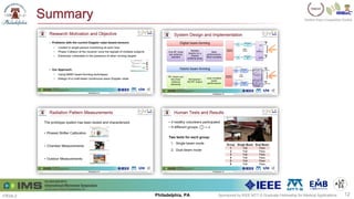 Multi-Target Vital-Signs Monitoring Using a Dual-Beam Phased Array ...
