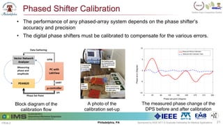 Multi-Target Vital-Signs Monitoring Using a Dual-Beam Phased Array ...