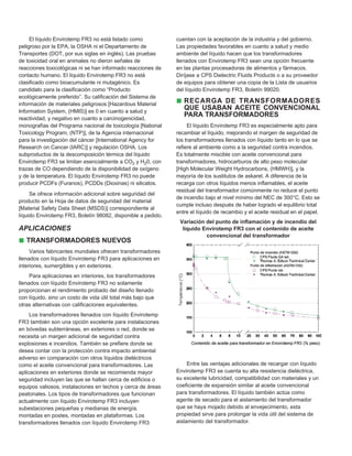 Fr3 information spanish | PDF