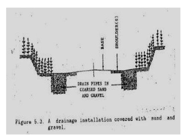 DRAINAGE_DITCHES_CULVERTS_BRIDGES_forest engineering.pptx