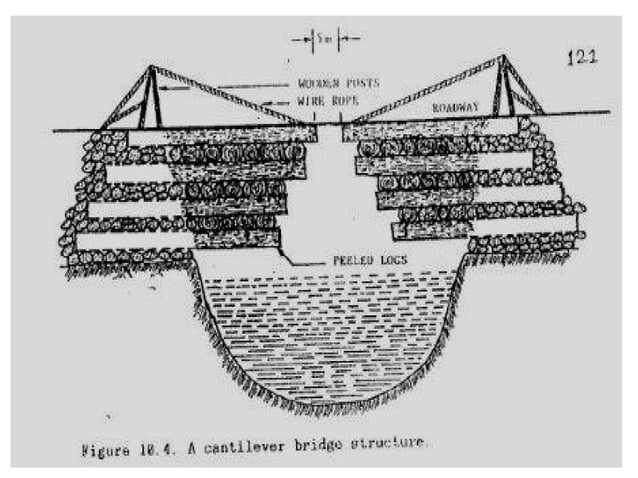 CULVERTS_FORDS_BRIDGES_forest_engineering.pptx