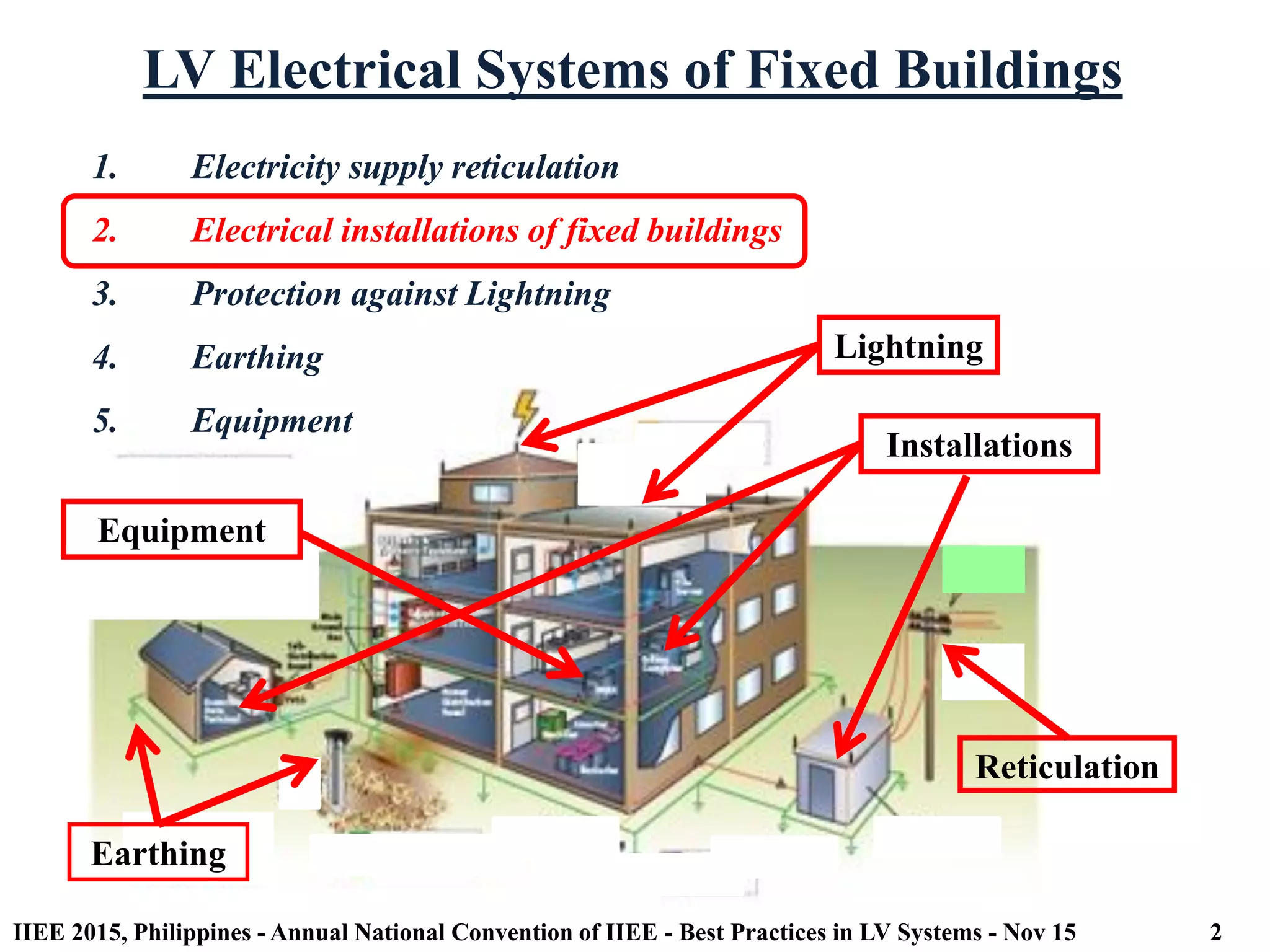 Fr4 best practices-in-low-voltage-systems | PDF