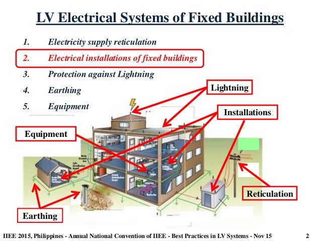 Fr4 best practices-in-low-voltage-systems