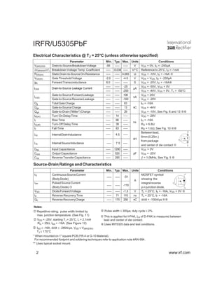 Original P-Channel Mosfet IRFR5305TRPBF FR5305 5305 FR530S 55V 31A TO ...