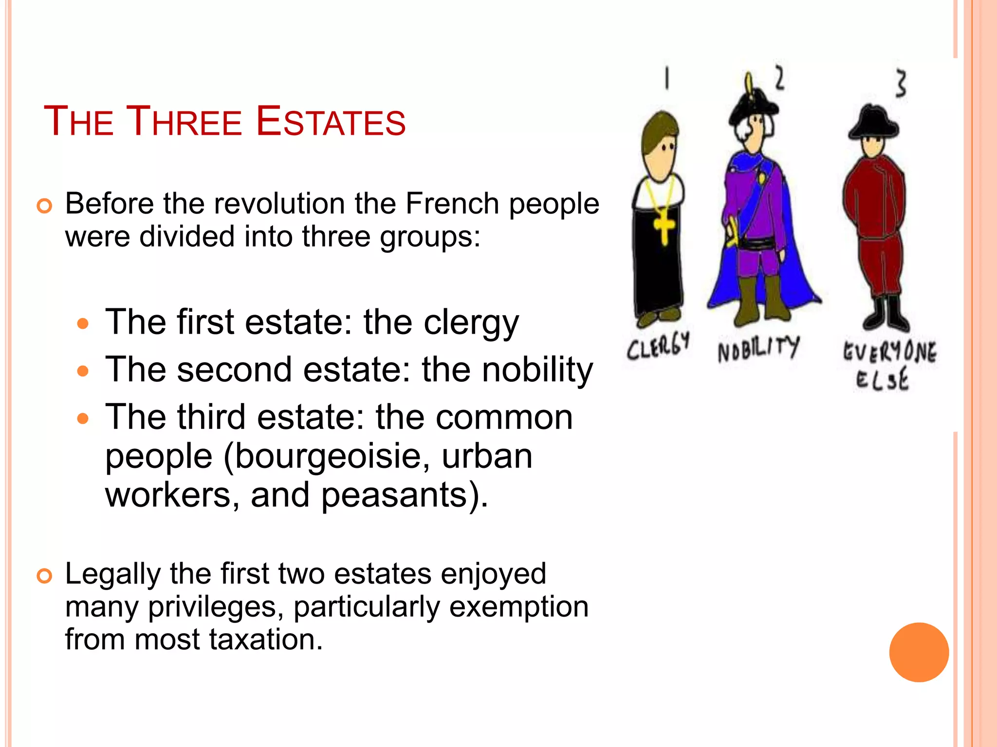 French Revolution | PPTX