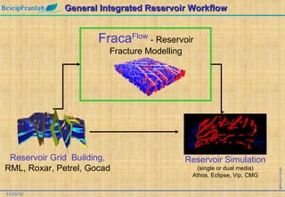 Fracaflow | PPT