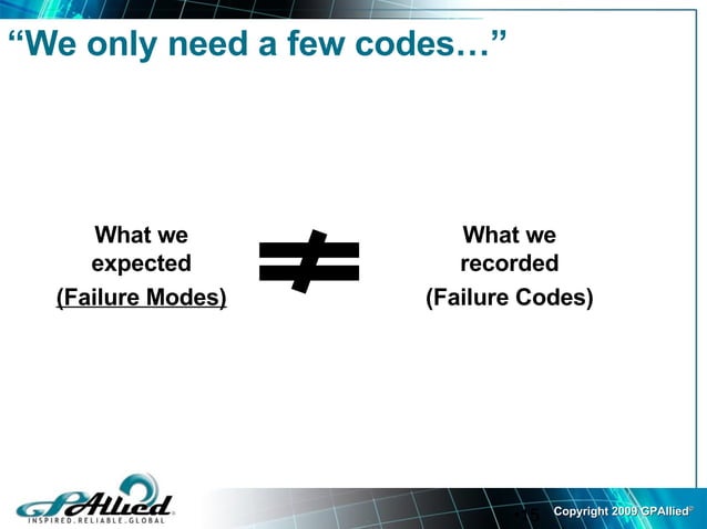 FRACAS, Failure Reporting Analysis, Corrective Action System | PPT