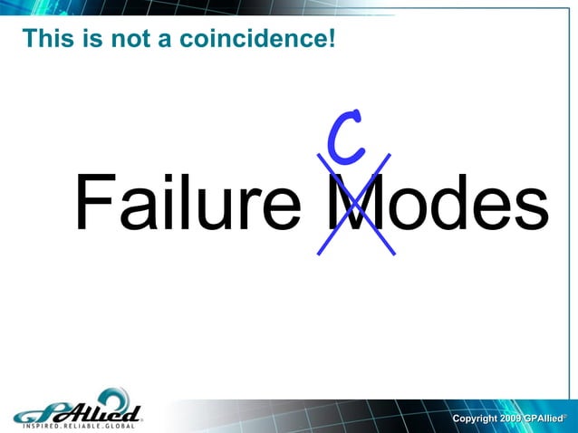 FRACAS, Failure Reporting Analysis, Corrective Action System | PPT