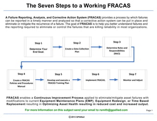 Failure Reporting Process Map | PDF | Technology & Computing
