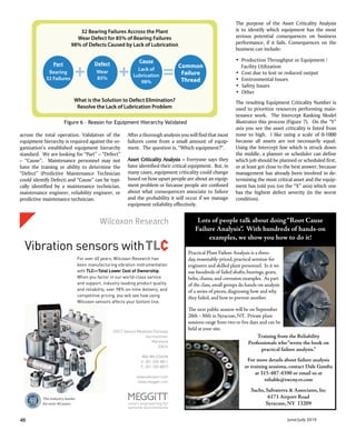 What is FRACAS - Failure Reporting Made Simple | PDF