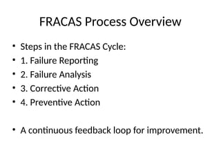 Failure reporting, analysis & corrective action | PPTX