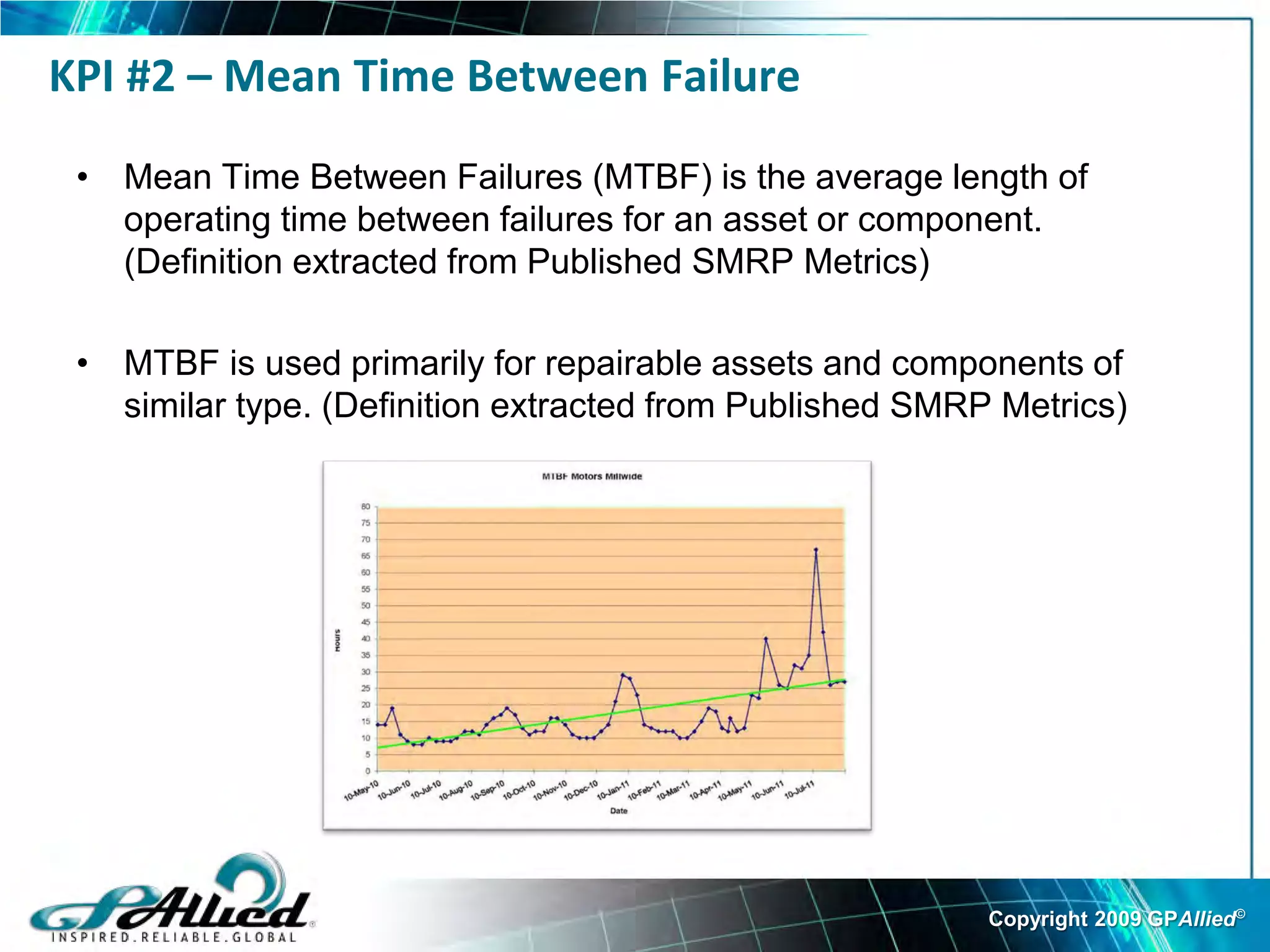 Failure Reporting, Analysis, Corrective Action System | PDF