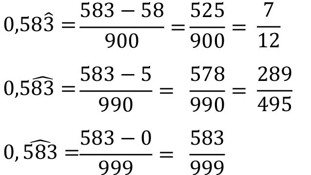 Fracción generatriz