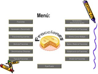 Fracciones | PPT