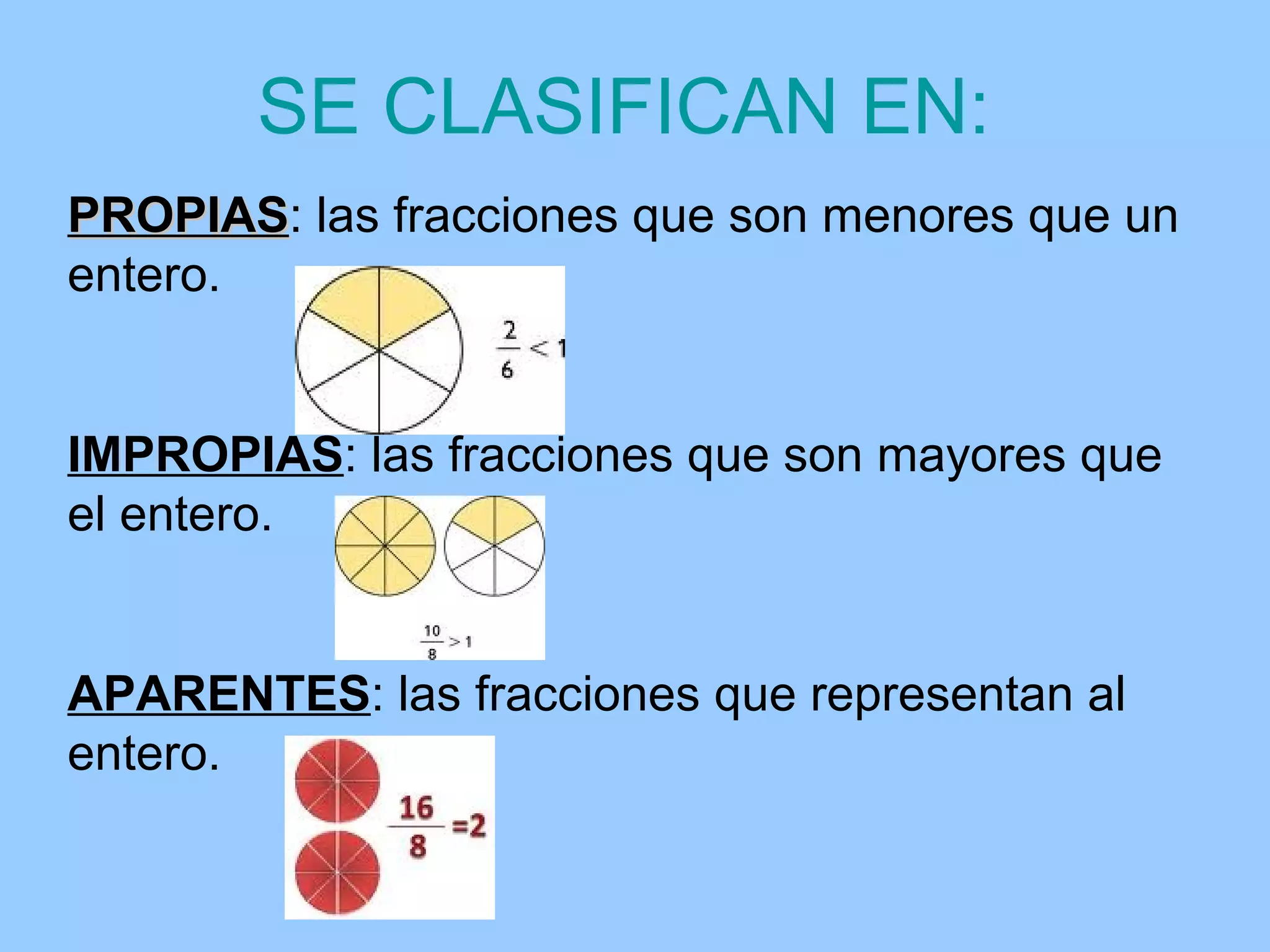 Fracciones | PPT