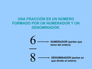 Fracciones | PPT