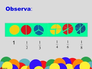 Fracciones | PPT