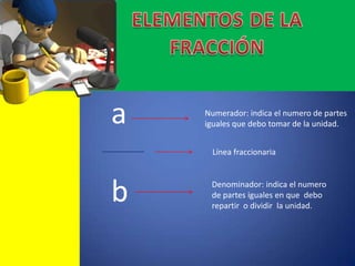 Fracciones | PPTX