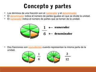 Fracciones | PPT