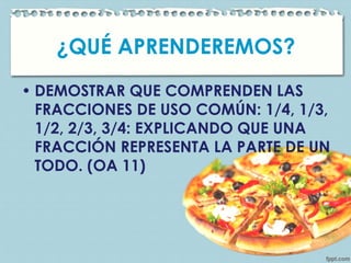 Fracciones | PPTX
