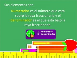 Fracciones | PPT