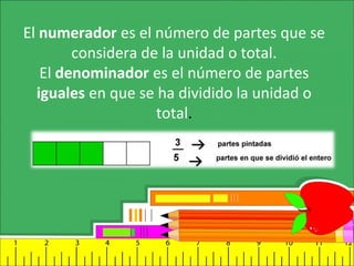 Fracciones | PPT