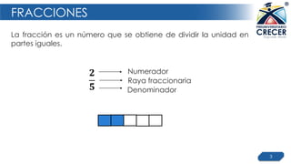 Fracciones | PPT