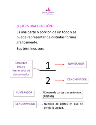 FRACCIONES.pdf